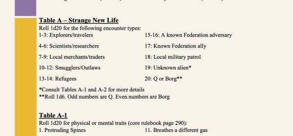Random Encounters Table By Rob Miller