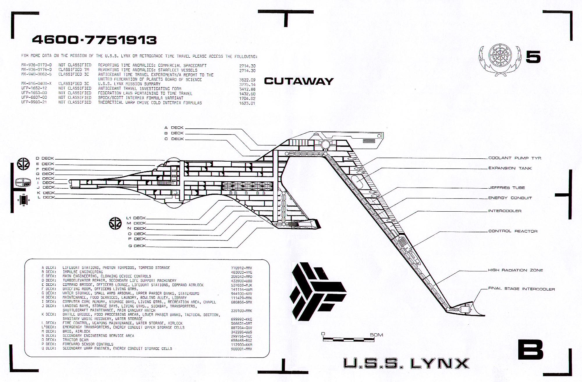 U.S.S. Lynx Timeship Prototype