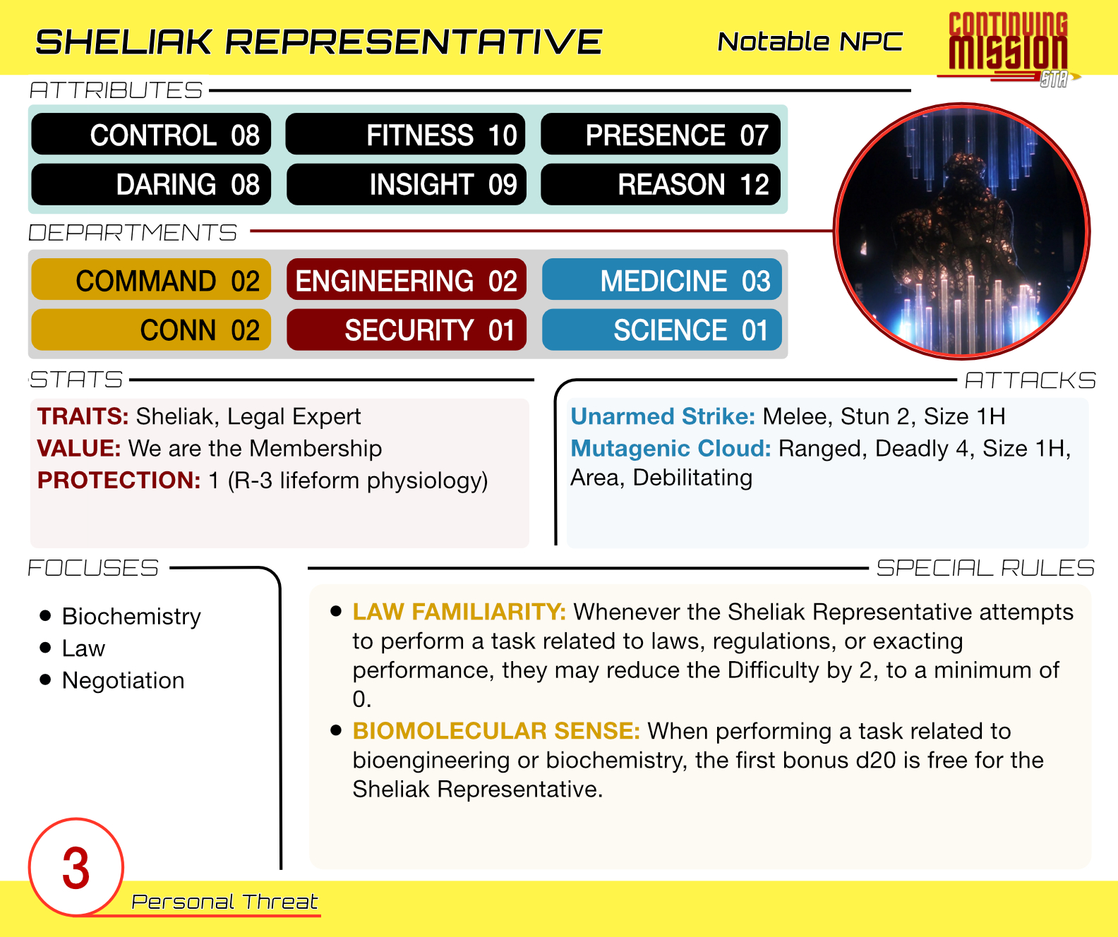 Reach Any Star: Notable Aliens of The Taurus Reach